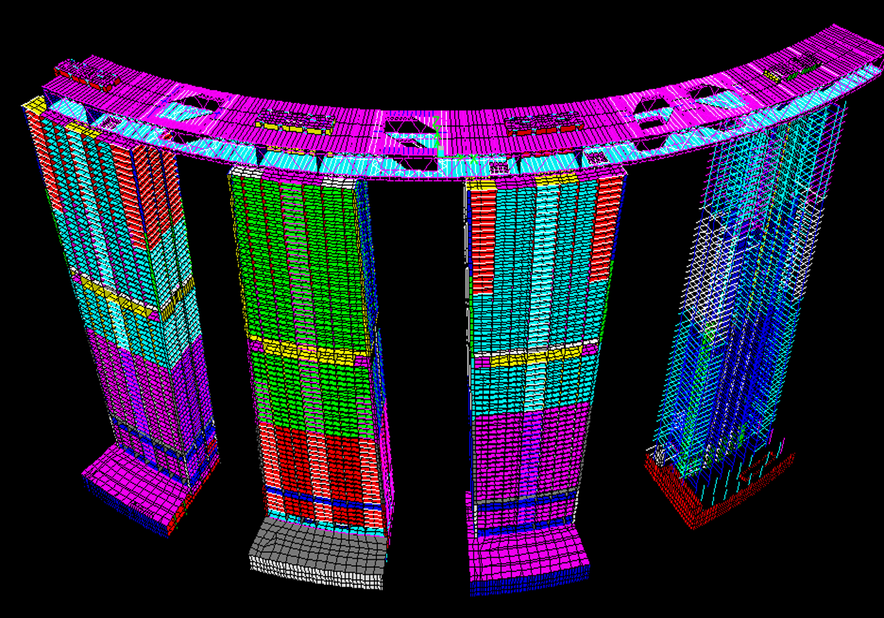 The Gate Towers – BNI Engineers – BuildingSmart